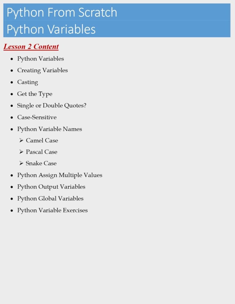 Python From Scratch Lesson 2 Pdf Python Variables Connect 4 Techs 9729