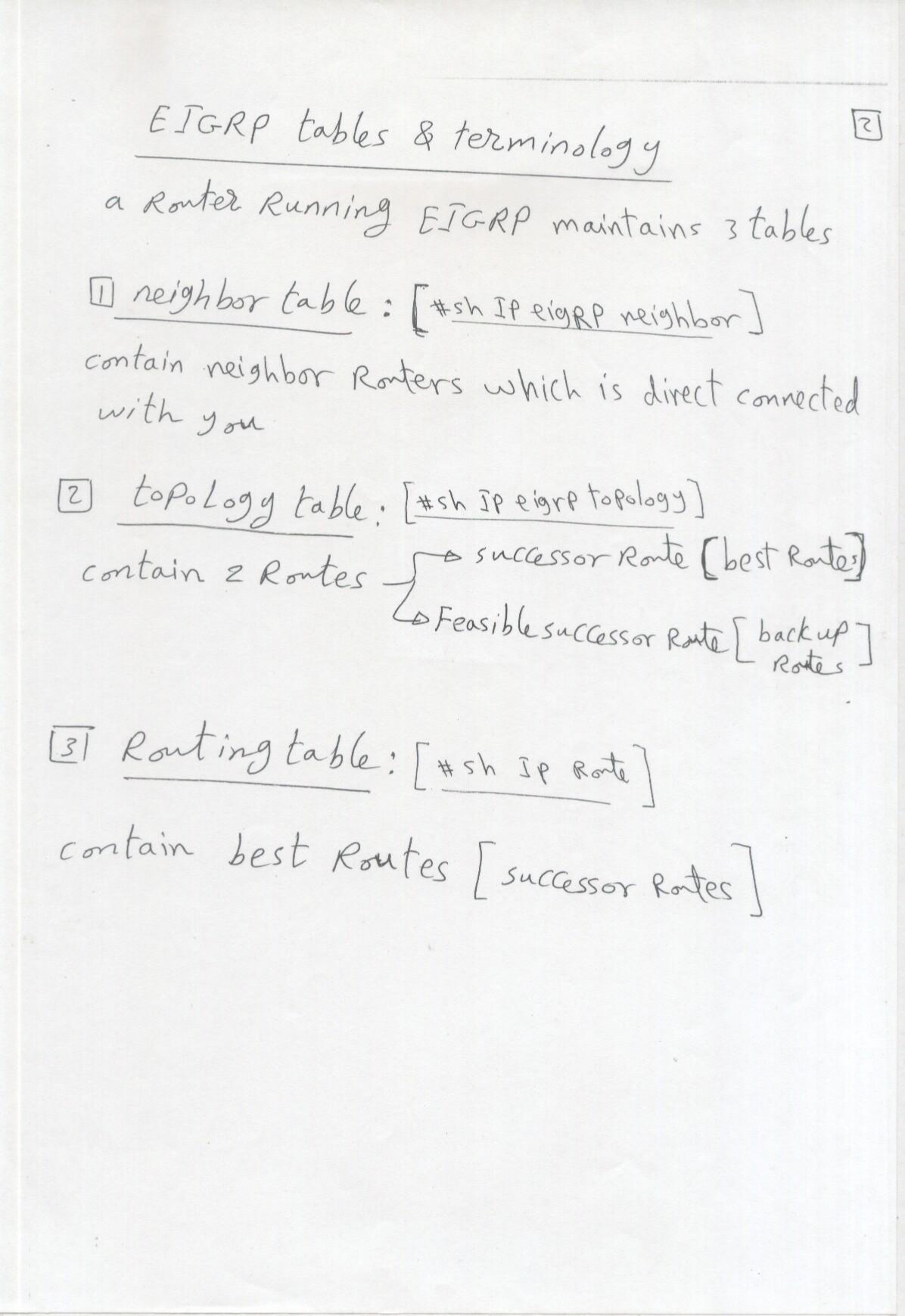 A Handwritten Brief Explanation of the EIGRP Routing Protocol PDF ...