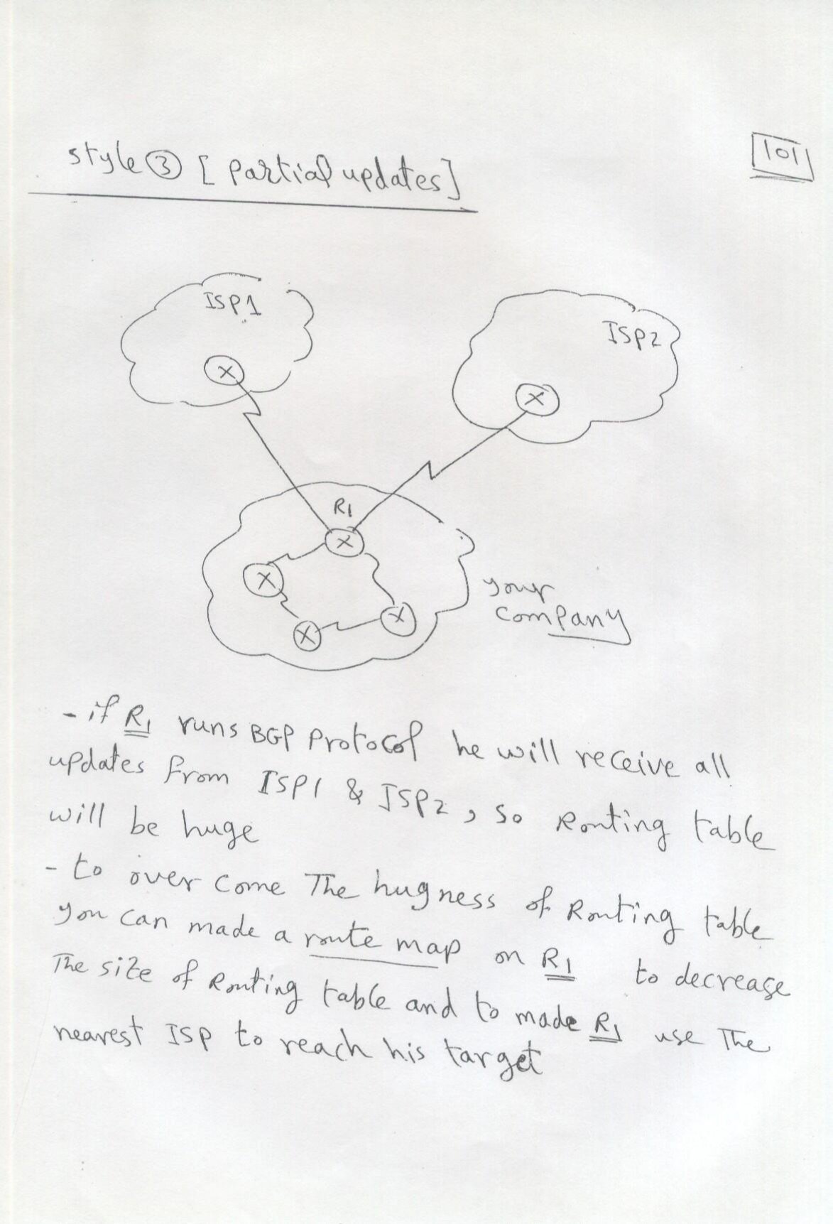 A Handwritten Brief Explanation of the BGP Routing Protocol PDF - Connect 4 Techs
