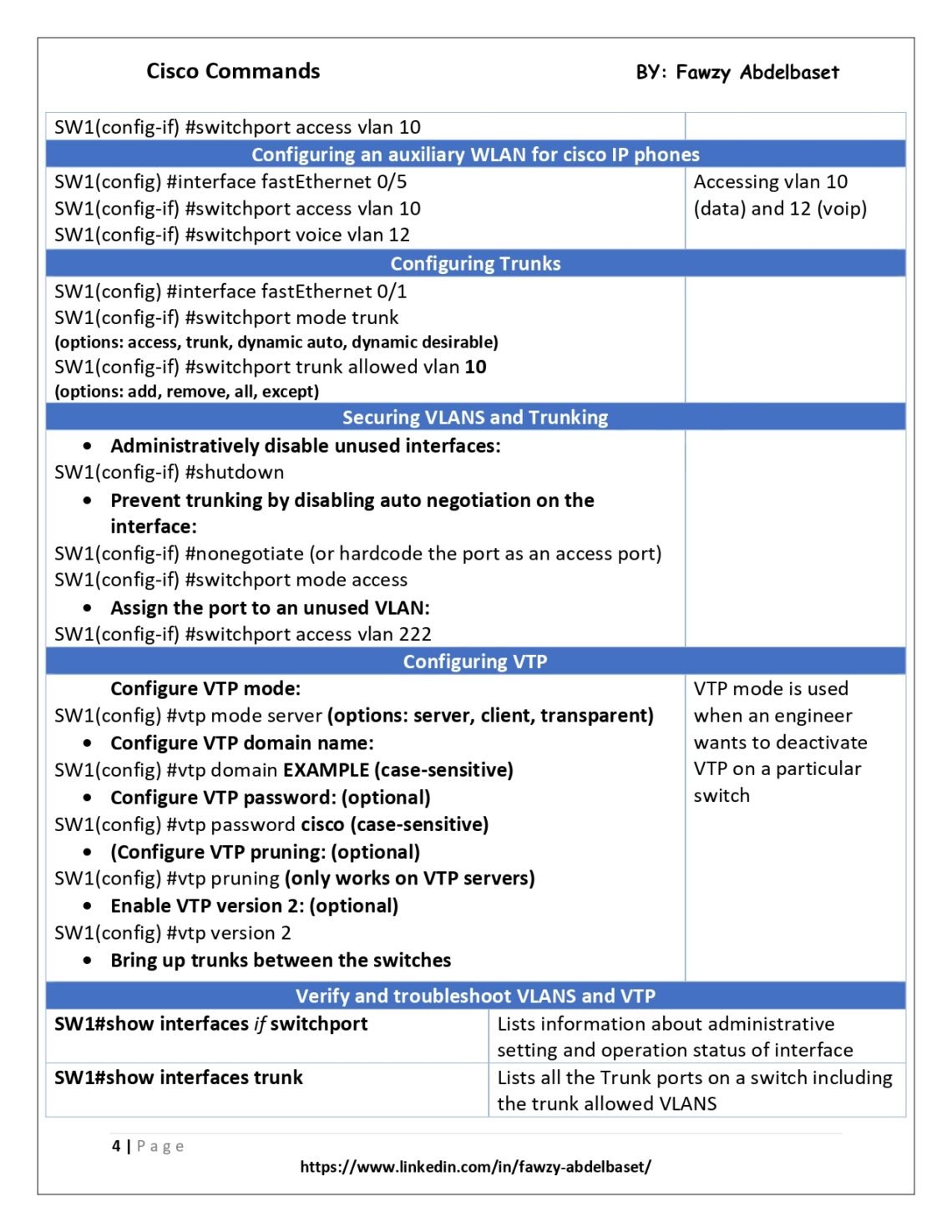 Master Cisco Networking: Guide to All Cisco Commands PDF