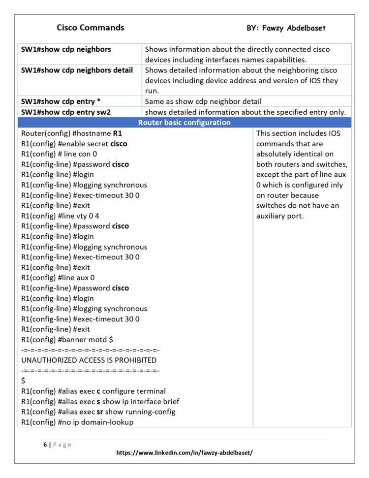 Master Cisco Networking: Guide to All Cisco Commands PDF