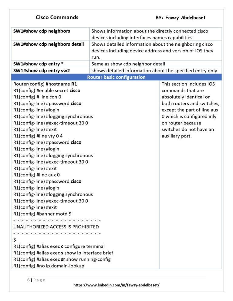 Master Cisco Networking Guide To All Cisco Commands Pdf
