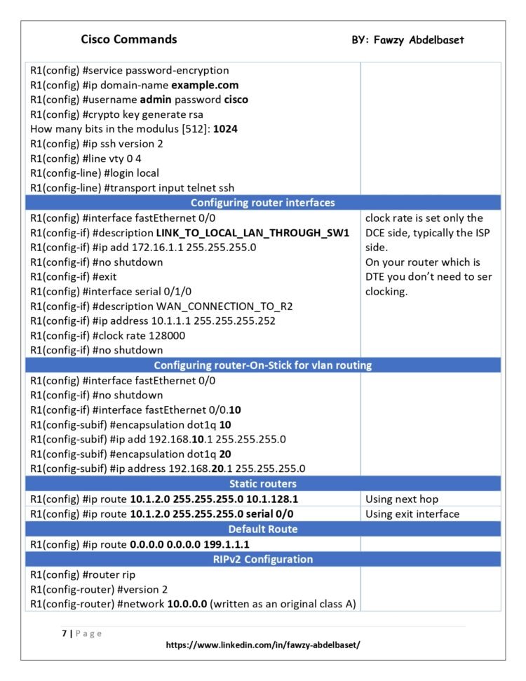 Master Cisco Networking Guide To All Cisco Commands Pdf