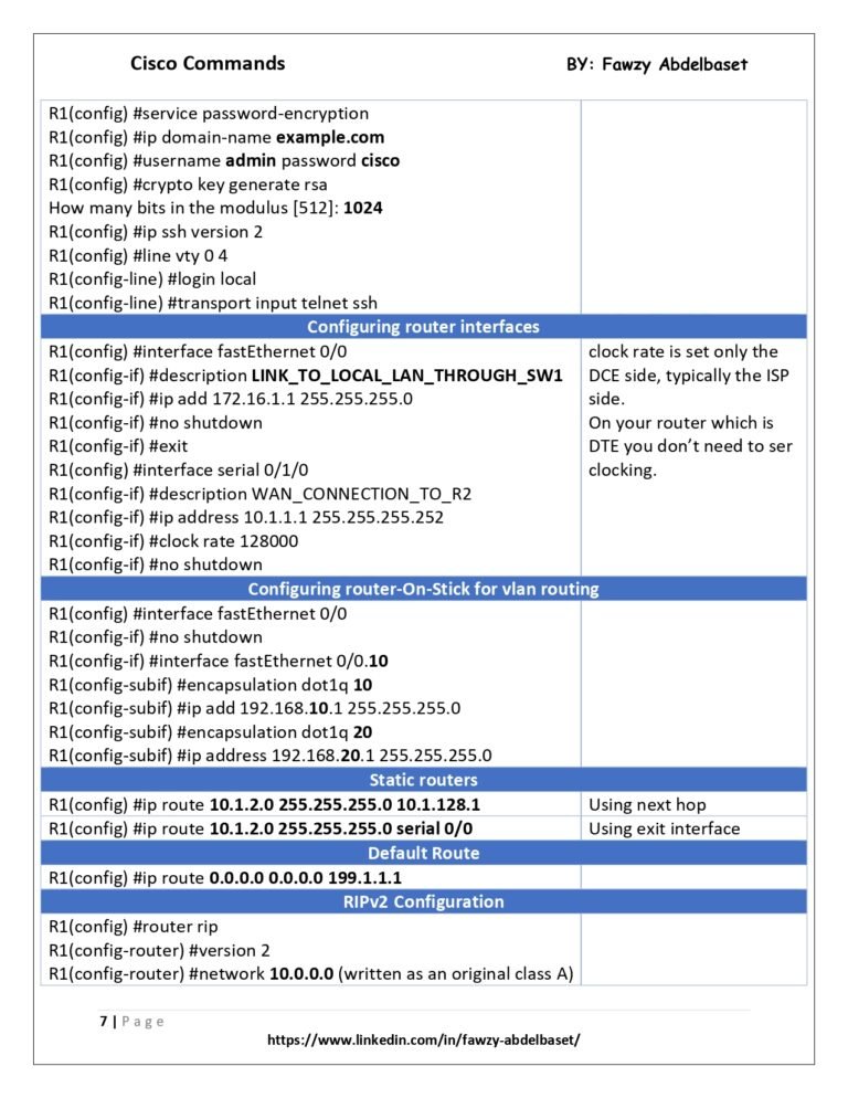 Master Cisco Networking Guide To All Cisco Commands Pdf