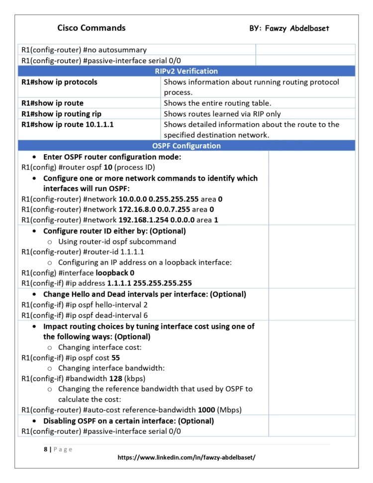 Master Cisco Networking Guide To All Cisco Commands Pdf