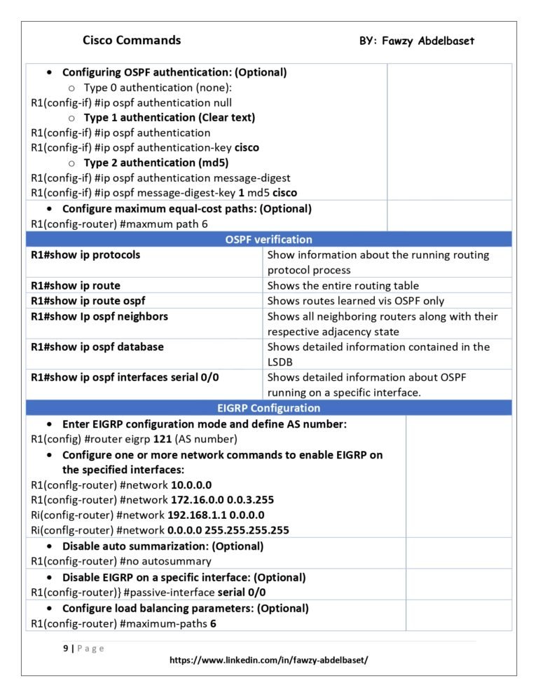 Master Cisco Networking Guide To All Cisco Commands Pdf