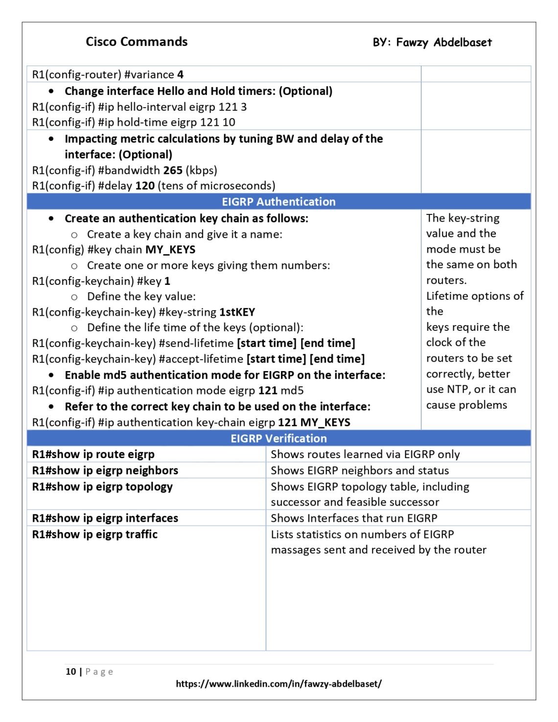 Master Cisco Networking: Guide to All Cisco Commands PDF