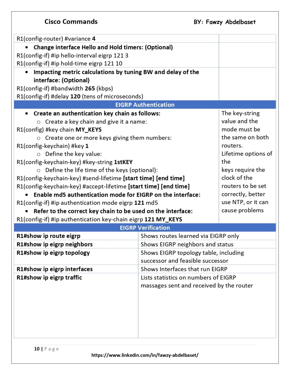 Master Cisco Networking: Guide to All Cisco Commands PDF