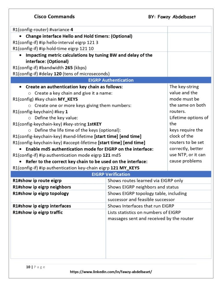 Master Cisco Networking: Guide to All Cisco Commands PDF