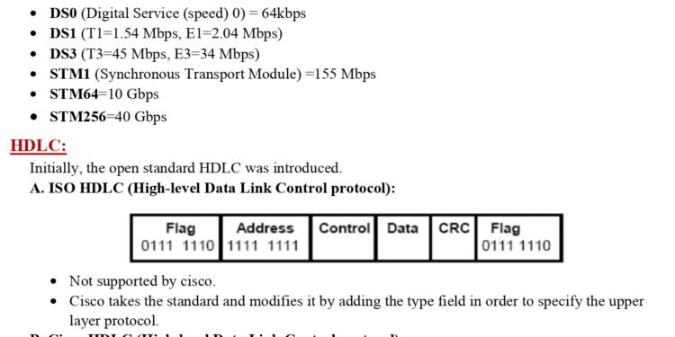 Circuit Switching and its Operational Protocols PDF - Connect 4 Techs