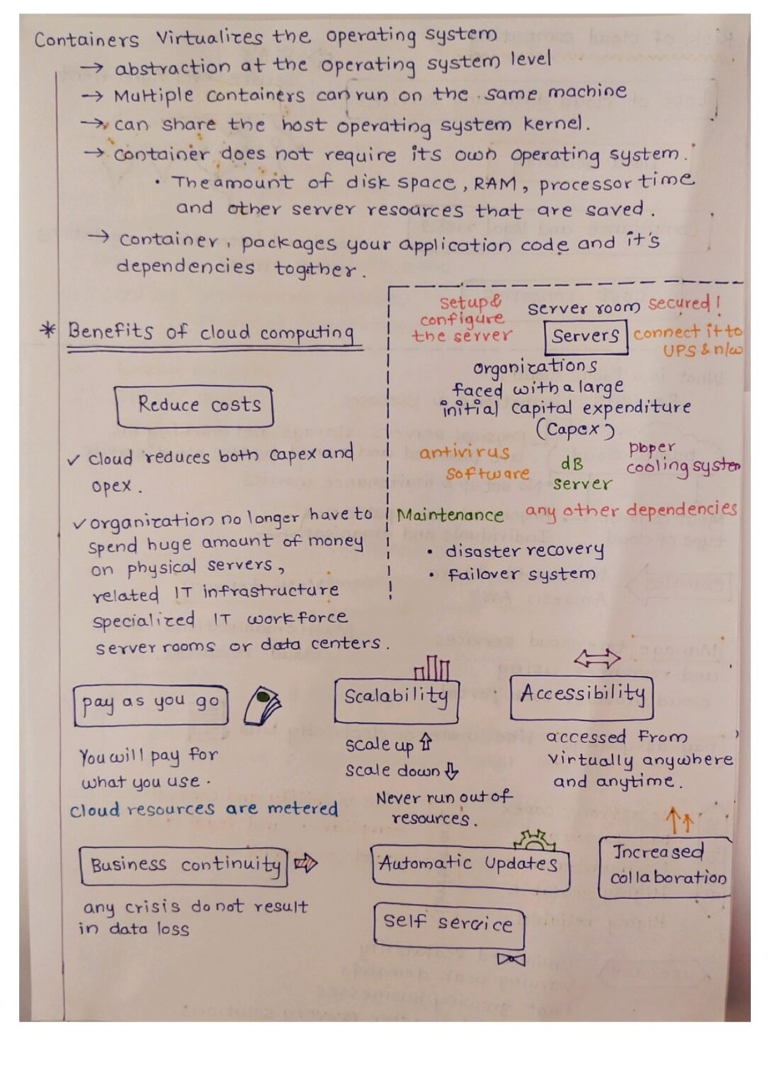 Cloud Computing Tutorial Handwritten PDF - Connect 4 Techs