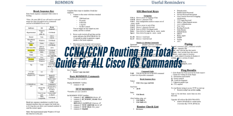 CCNA / CCNP Routing The Total Guide For all IOS Commands PDF - Connect 4 Techs