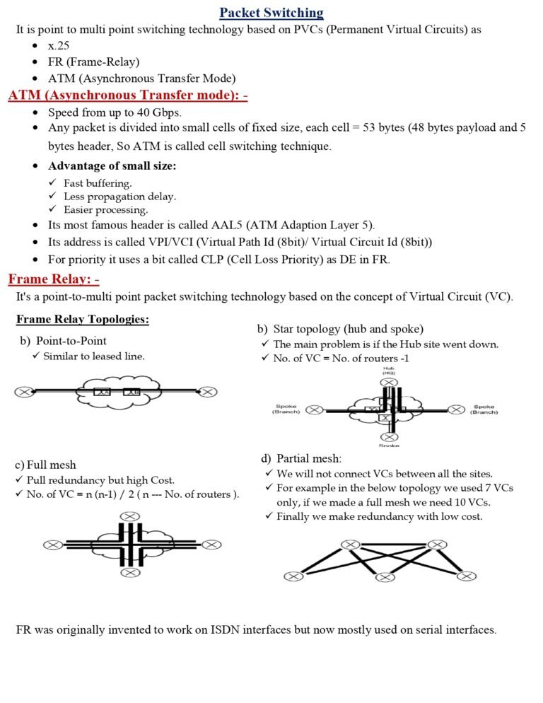 Explanation Of Packet Switching and Frame Relay PDF