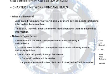 CCNA 200-301 Complete Slides Pdf - connect4techs