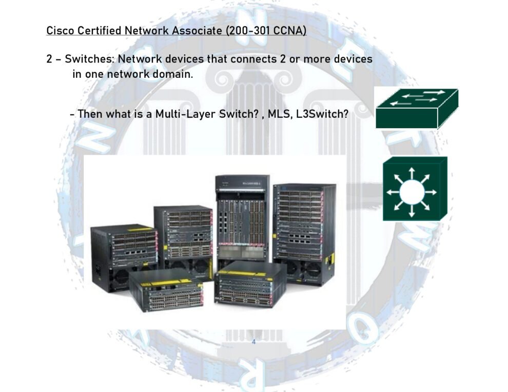 CCNA 200-301 Complete Slides Pdf - Connect 4 Techs