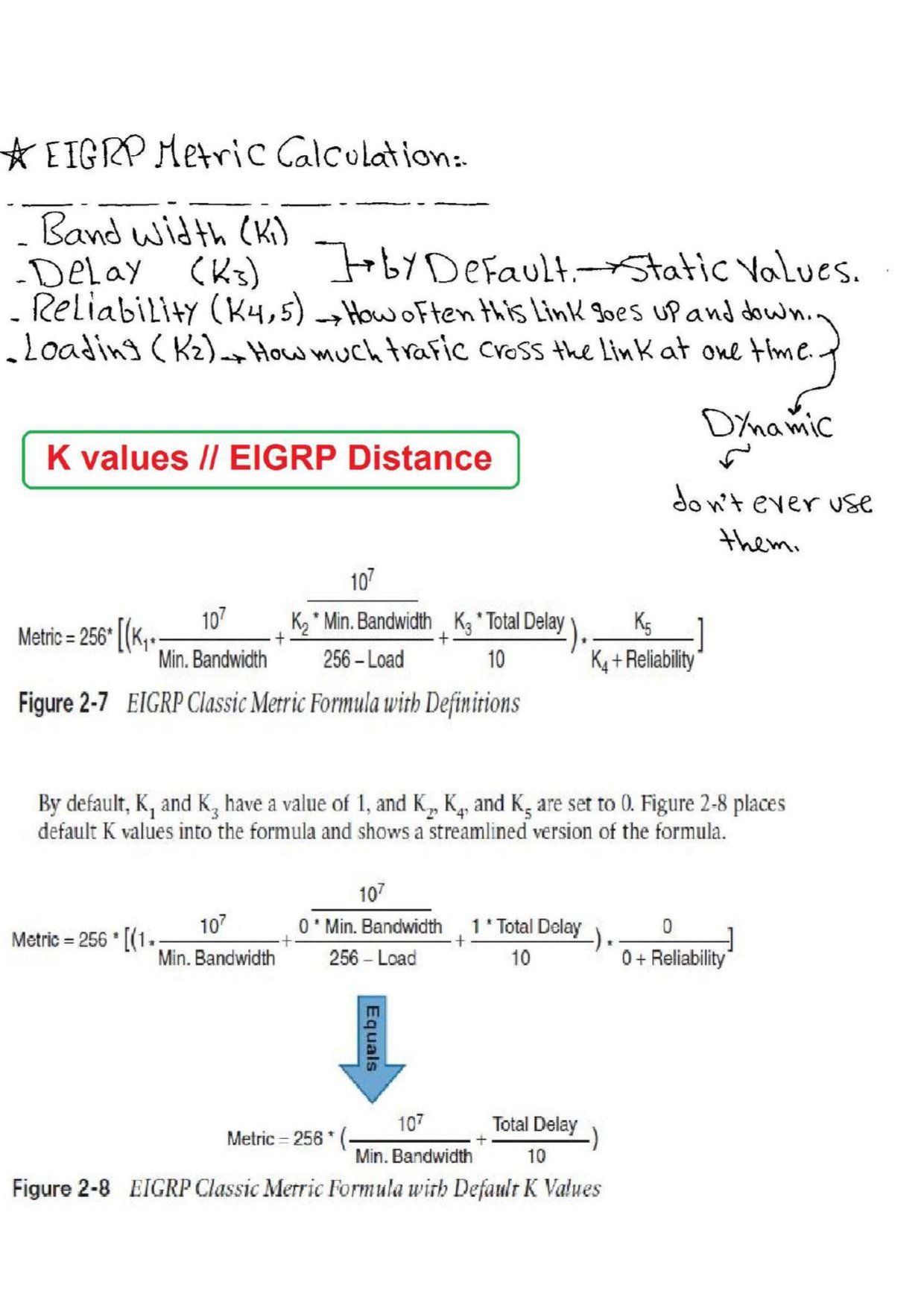 EIGRP Handwritten PDF - Connect 4 Techs