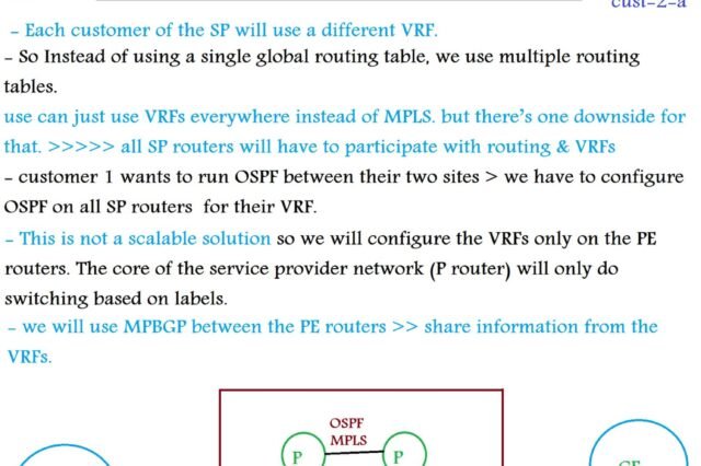 MPLS Handwritten PDF - connect4techs