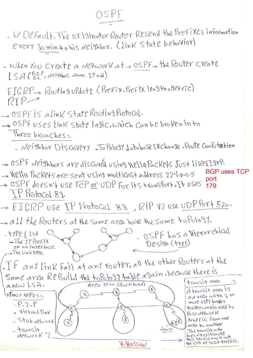 Ospf Handwritten Pdf Connect 4 Techs