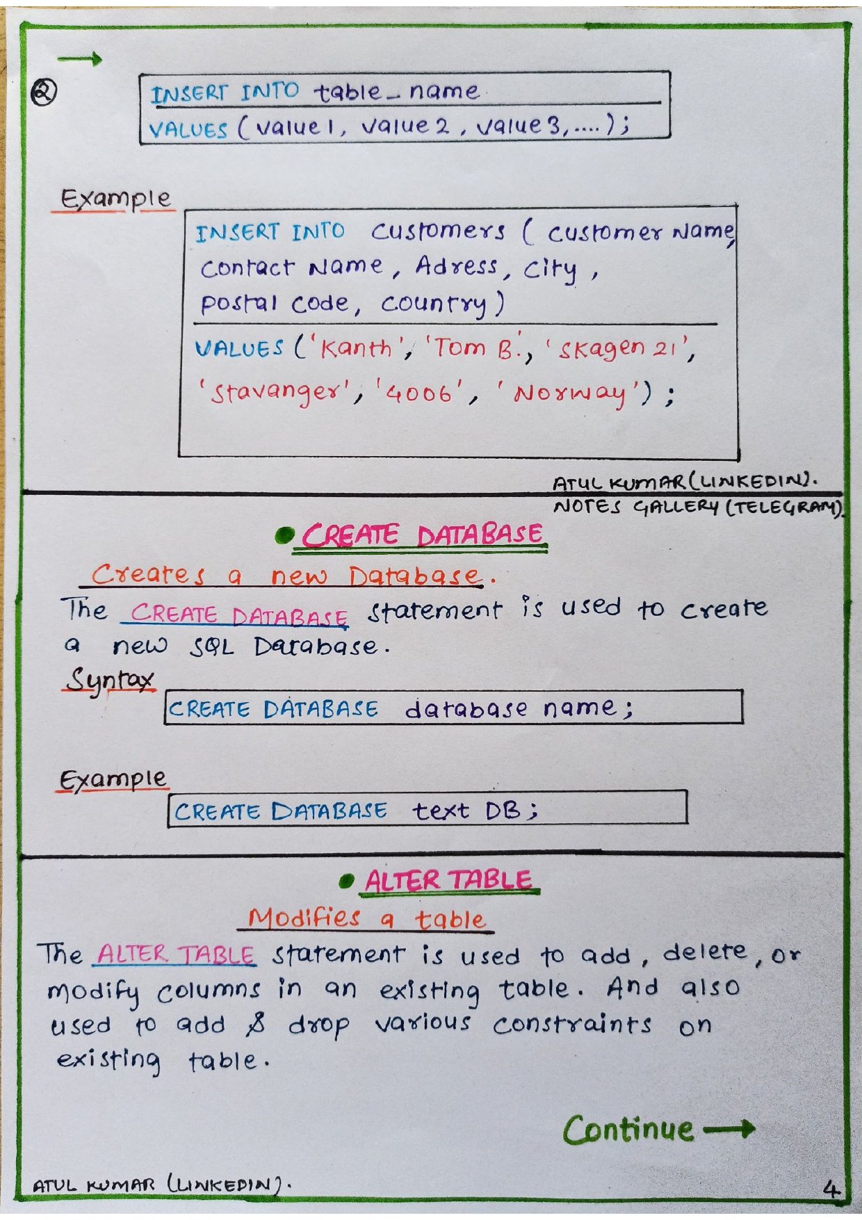 Basics of SQL Handwritten pdf - Connect 4 Techs Basics of SQL Handwritten pdf - Connect 4 Techs