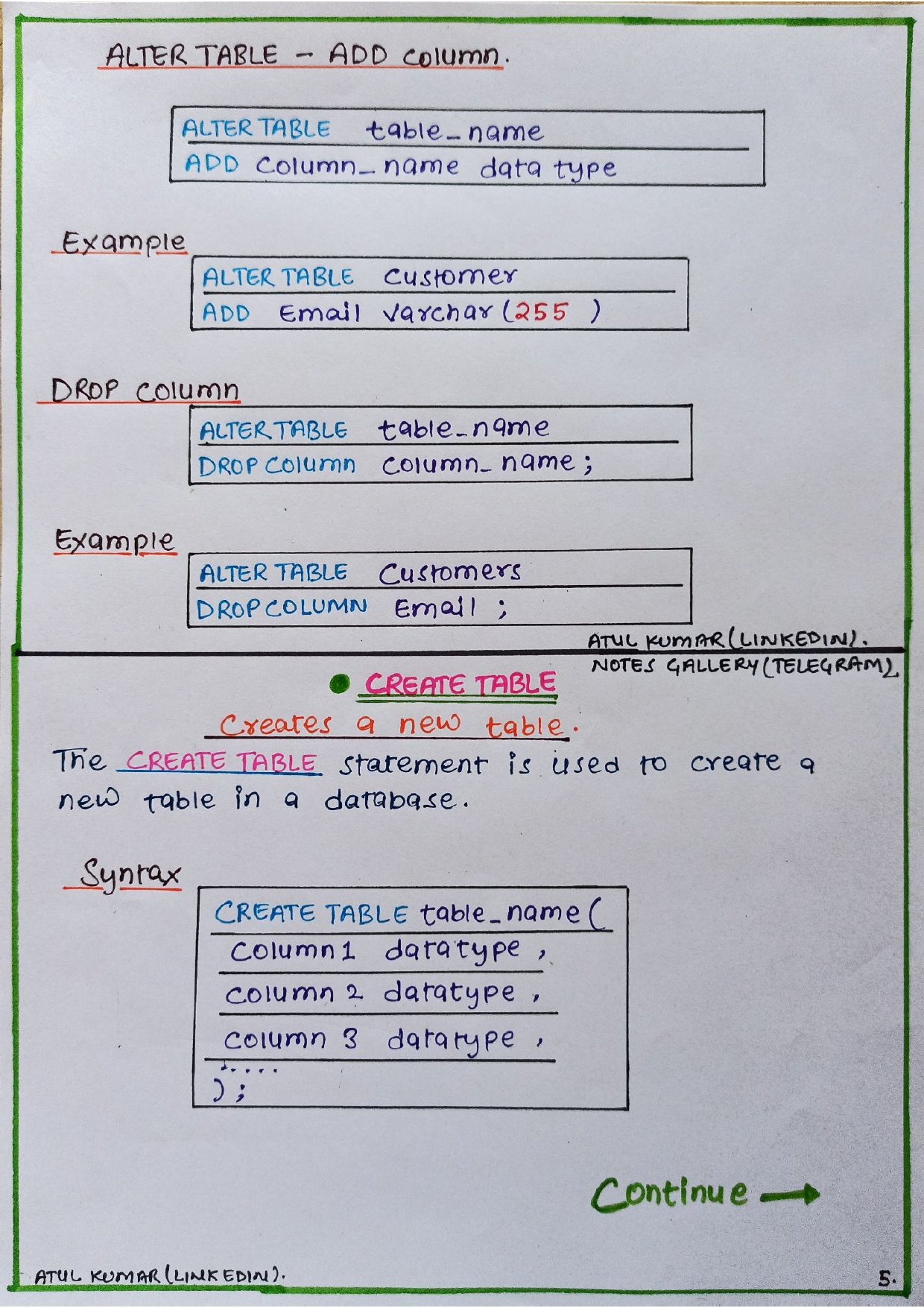 Basics of SQL Handwritten pdf - Connect 4 Techs Basics of SQL Handwritten pdf - Connect 4 Techs