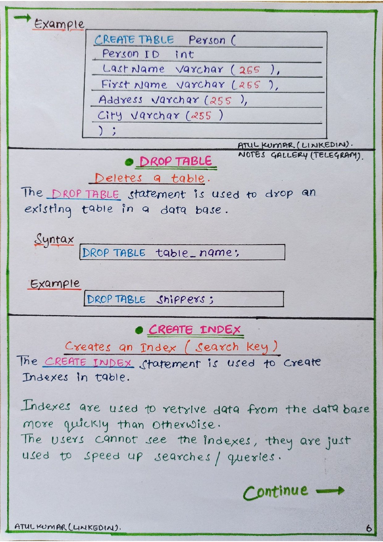 Basics of SQL Handwritten pdf - Connect 4 Techs