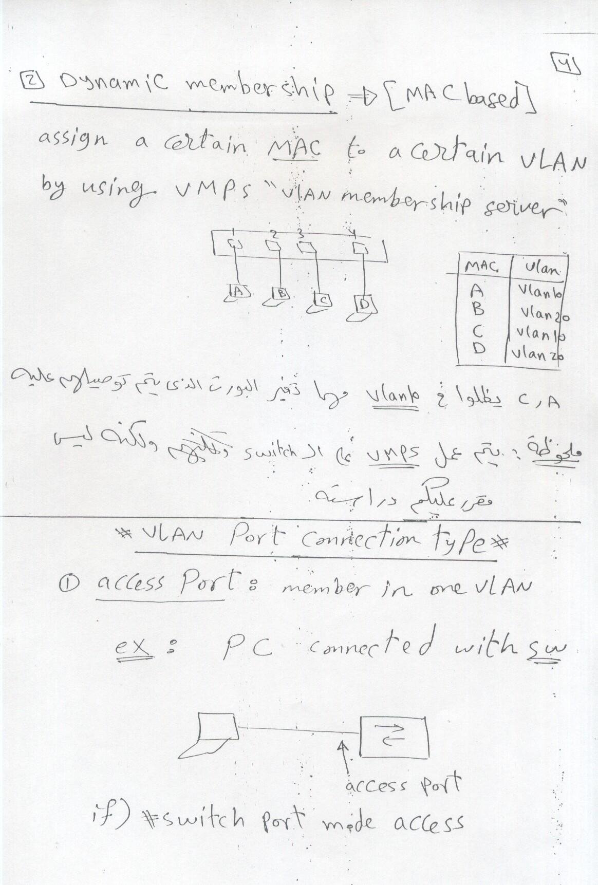 CCNP Switching in a simple handwritten style (PDF) - Connect 4 Techs