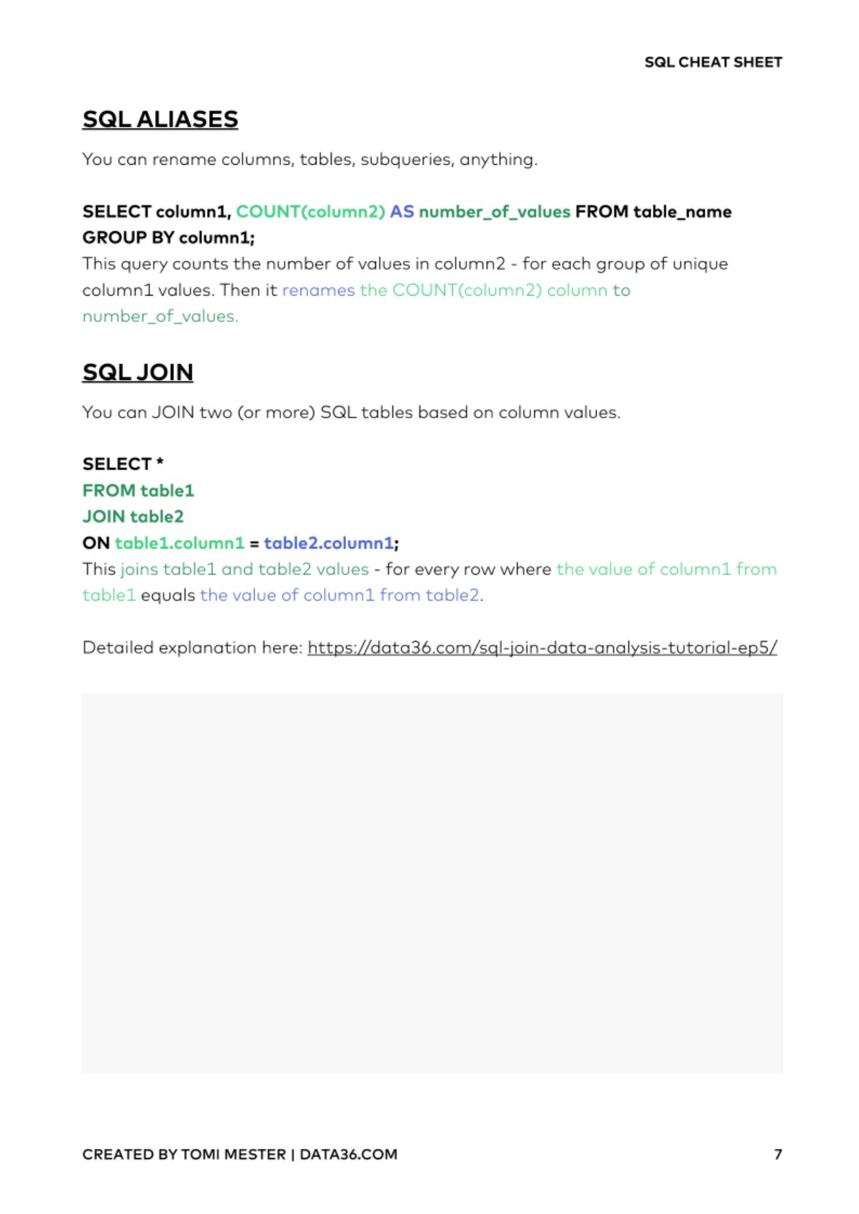 Learn SQL Cheat Sheet: A Quick Reference Guide for SQL Querying ...