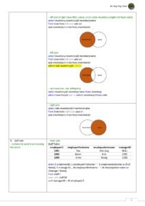 SQL Cheat Sheet Reference: Your Ultimate Quick Guide to SQL Commands ...
