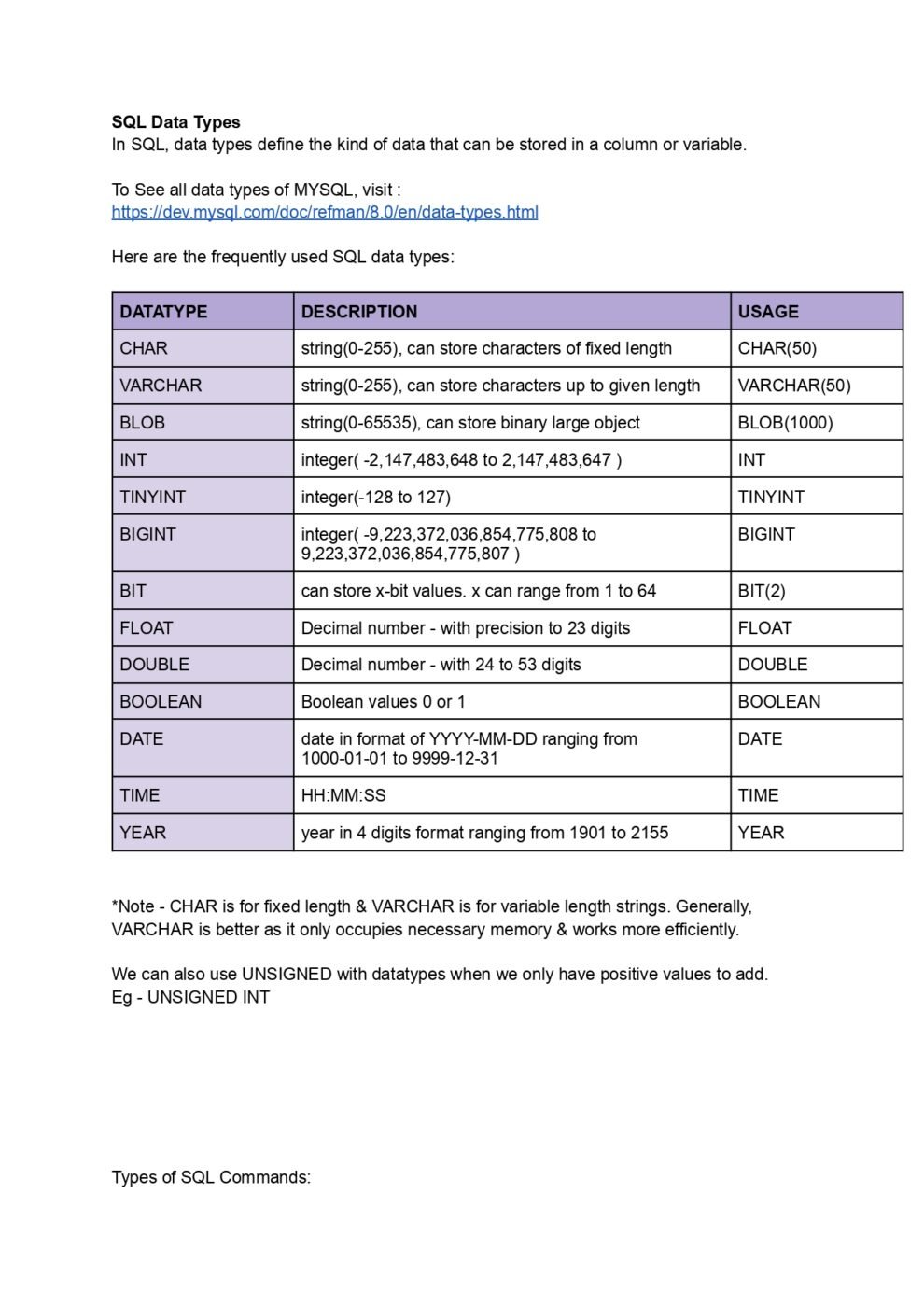 Sql Complete Notes Your Comprehensive Guide To Mastering Sql Connect