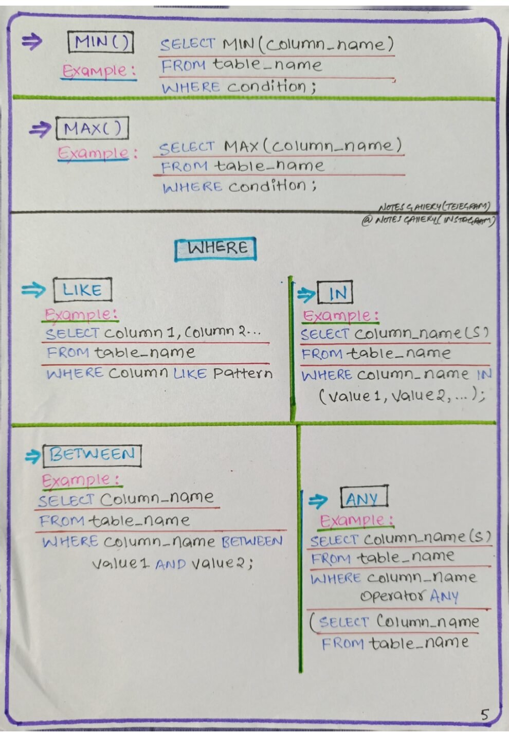 SQL Zero TO Hero Handwritten PDF - Connect 4 Techs