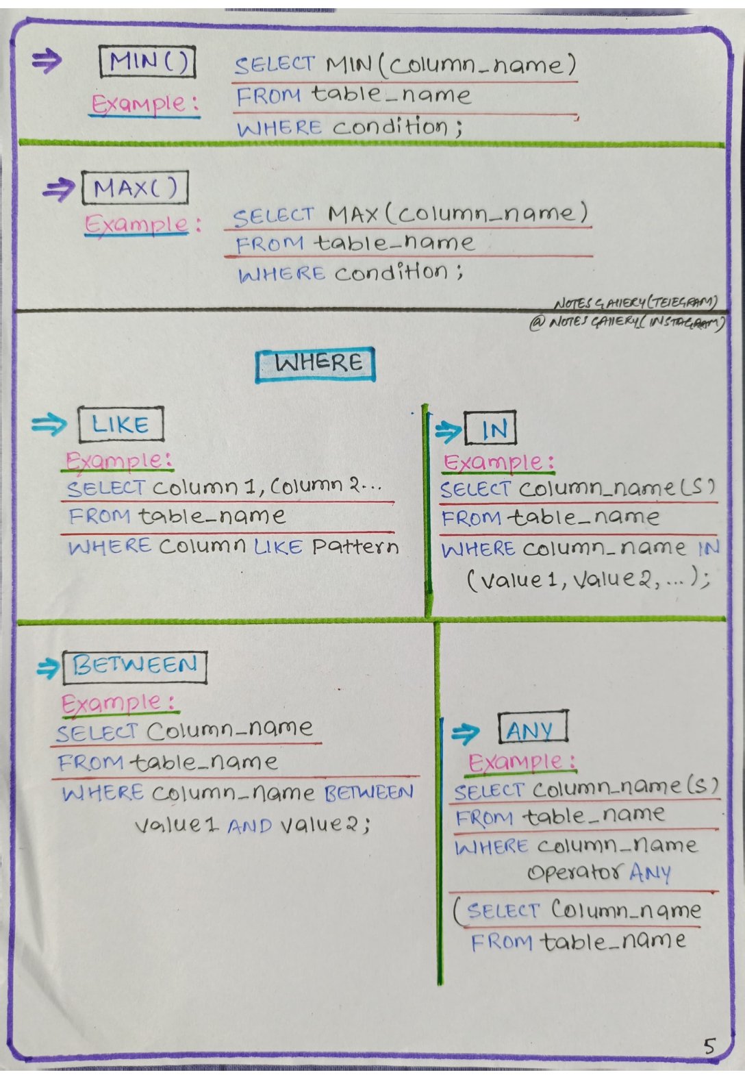 SQL Zero TO Hero Handwritten PDF - Connect 4 Techs