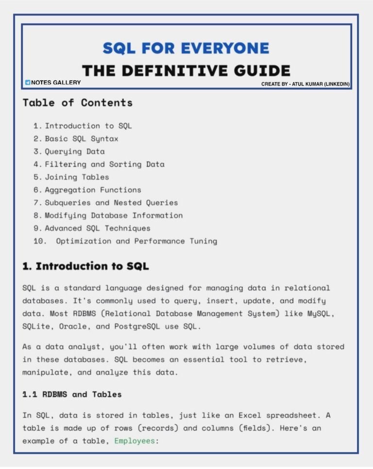 SQL for Everyone: Definitive Guide - Connect 4 Techs