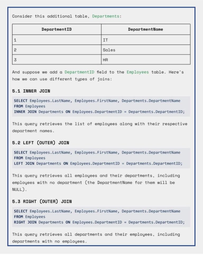 SQL for Everyone: Definitive Guide - Connect 4 Techs SQL for Everyone: Definitive Guide - Connect 4 Techs