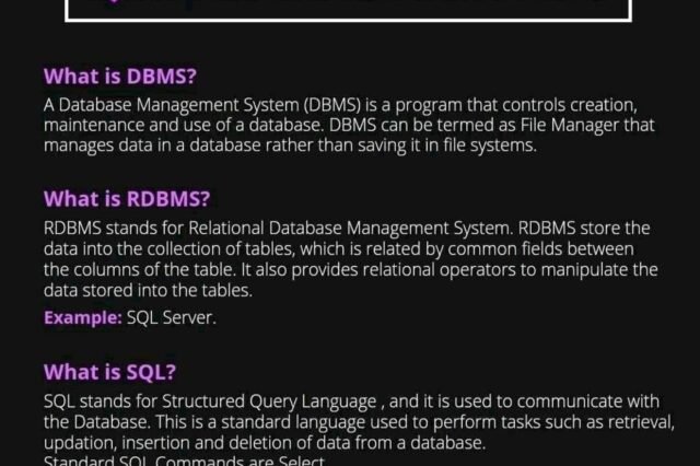 SQL Interview Questions and Answers Handwritten - connect4techs