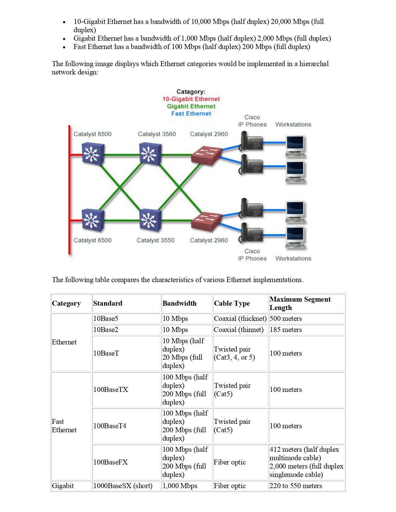 Network Switching Notes PDF - Connect 4 Techs