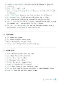 100+ Essential Linux Commands: Your Comprehensive PDF Reference - Connect 4 Techs