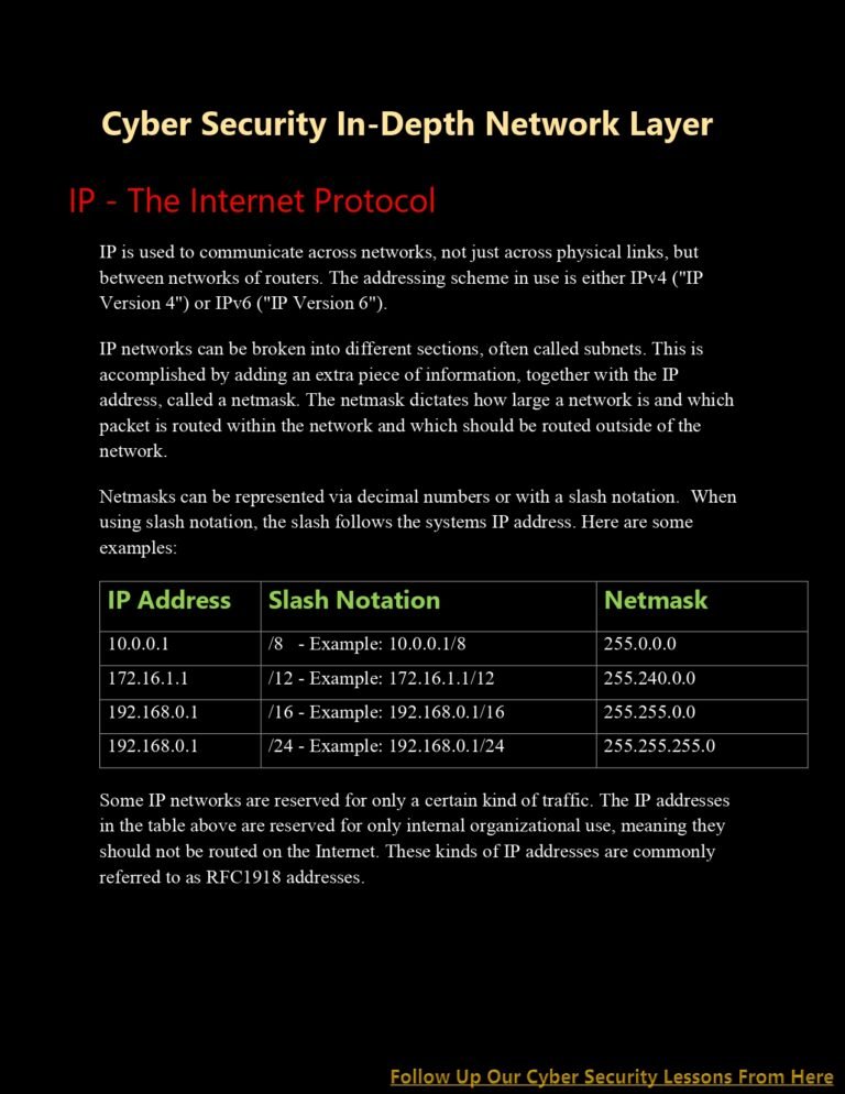 Cyber Security In-Depth Network Layer (CS Lesson 3) PDF - Connect 4 Techs