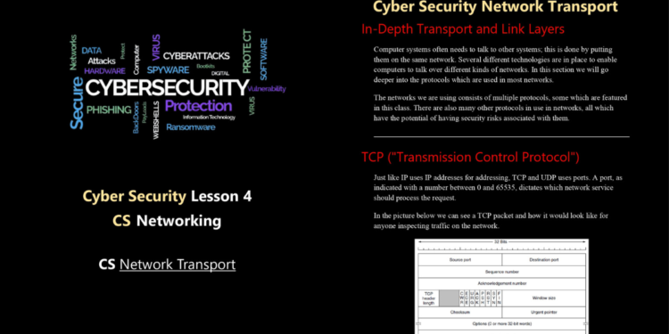 Cyber Security Network Transport (CS Lesson 4) PDF - Connect 4 Techs
