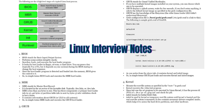 Linux Interview Notes (PDF) - Connect 4 Techs