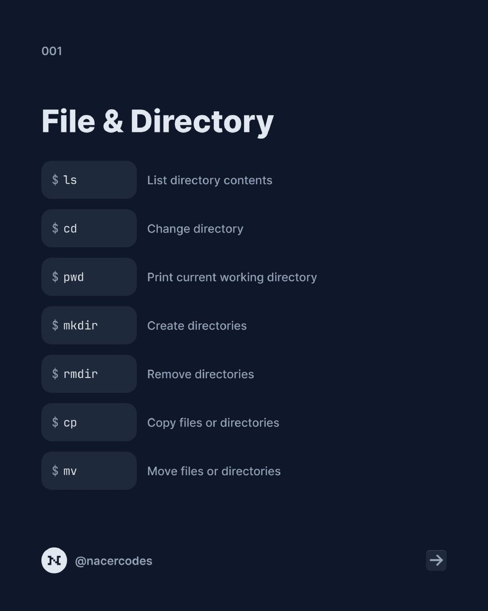 Must-Have Linux Commands: Your Essential Guide in PDF Format - Connect ...