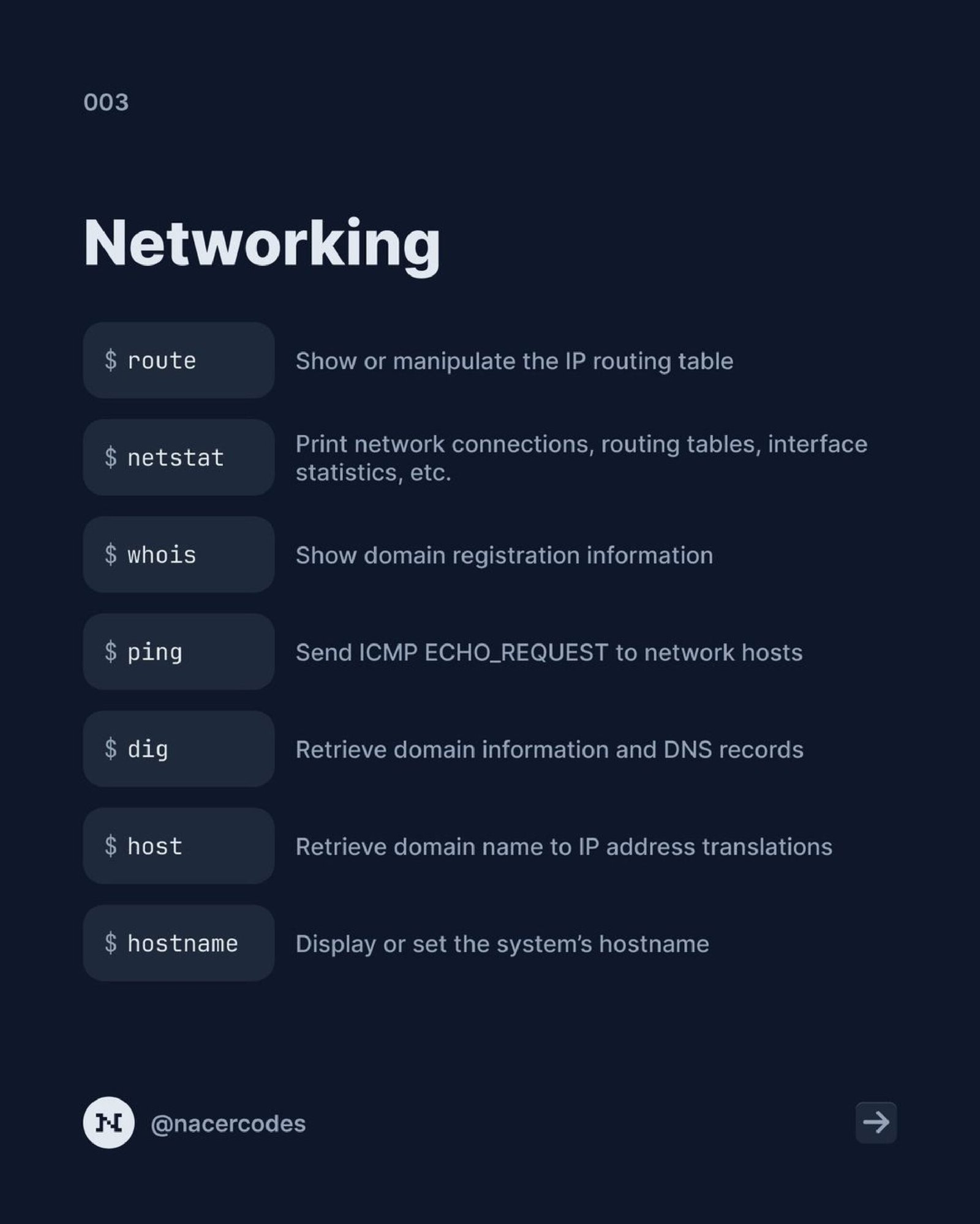 Must-Have Linux Commands: Your Essential Guide in PDF Format - Connect ...