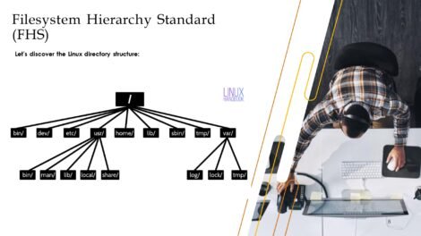 Red Hat System Administration: RH124 Brief Guide in PDF Format ...