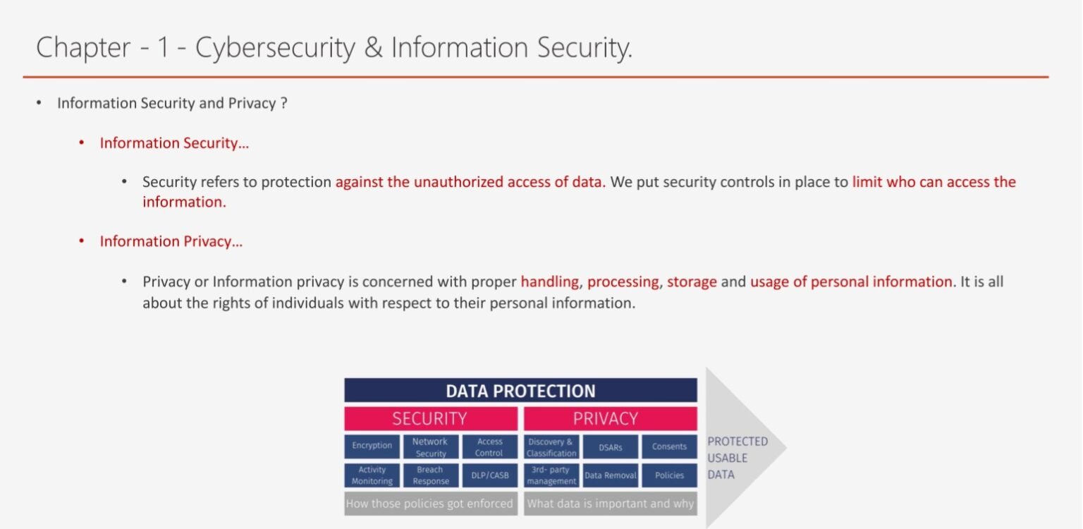 Information Security and Cyber Security Guidelines PDF - Connect 4 Techs