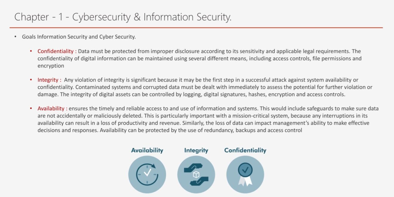 Information Security and Cyber Security Guidelines PDF - Connect 4 Techs