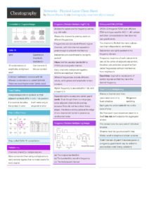 Networks Physical Layer Cheat Sheet - Connect 4 Techs