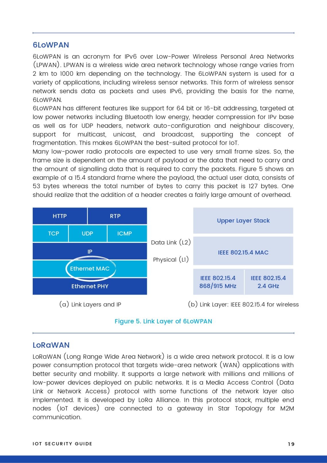 Iot Security Guide Pdf Safeguarding The Connected World Connect 4 Techs
