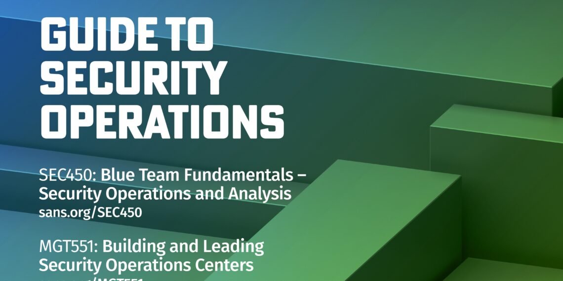 SOC Digital Poster Guide to Security Operations PDF - Connect 4 Techs