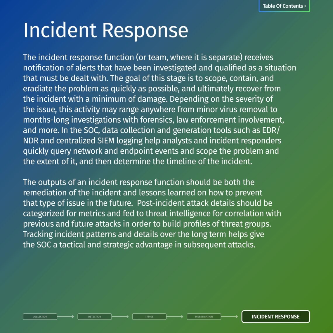 SOC Digital Poster Guide to Security Operations PDF