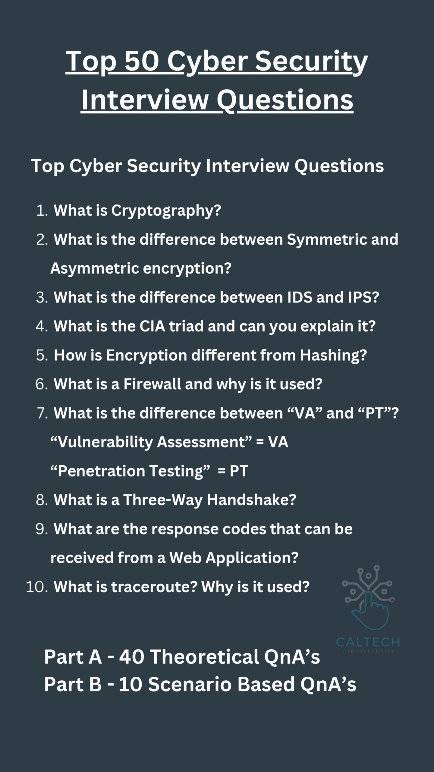Top 50 Cyber Security Interview Questions With Answers