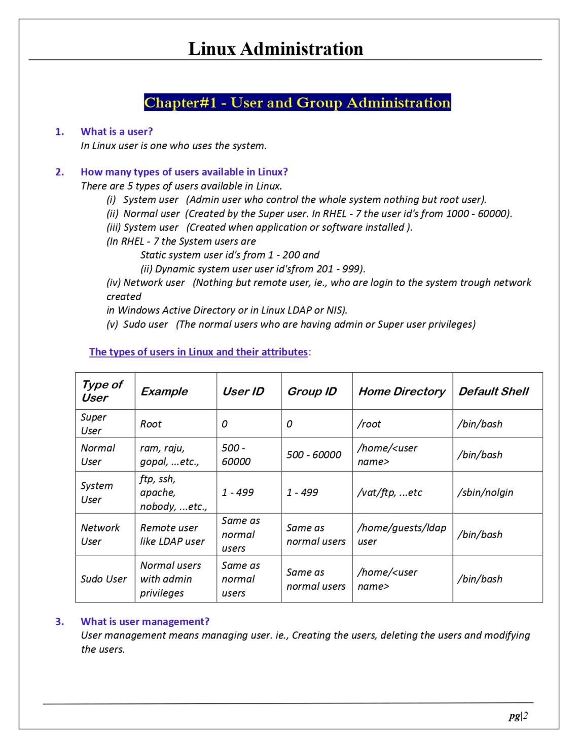 Quick Reference For Linux Administration PDF
